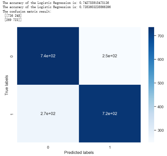【机器学习算法实践】lightGBM将可解释的机器学习实现工业落地，小数据量机器学习就够了，大数据量还得深度学习。推荐看论文进行理解 ...