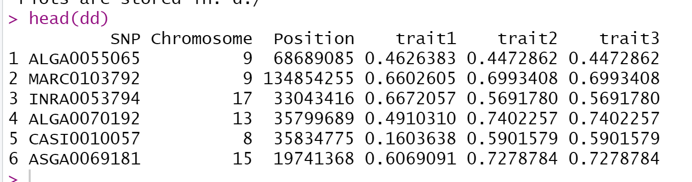 多个性状的曼哈顿图合并如何做？_cmplot绘制多性状曼哈顿图-CSDN博客