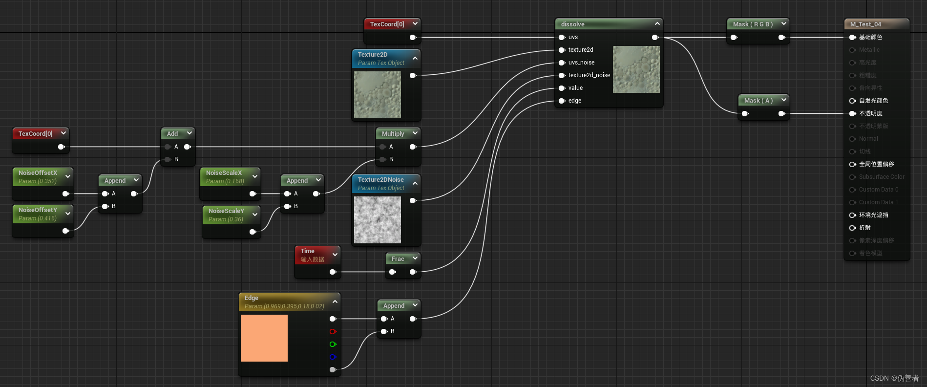 UE 极坐标、旋转、溶解、燃烧、查找边缘、浮雕、去色、抖动材质_ue极坐标-CSDN博客