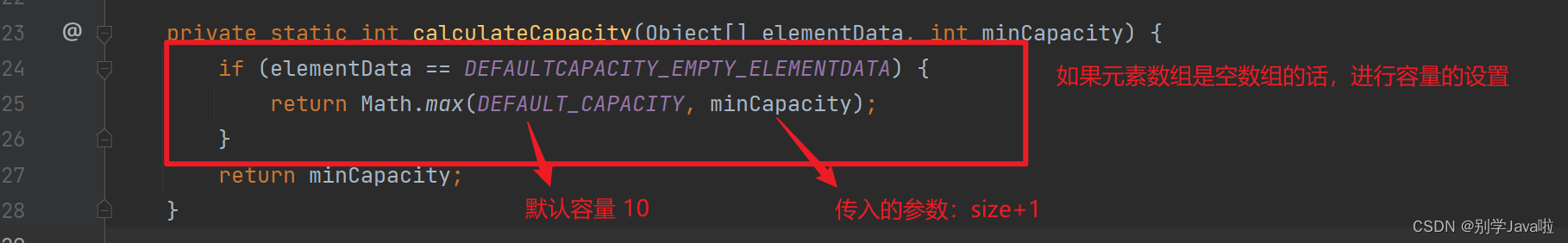 ArrayList源码解析，看这一篇就够了_arraylist add源码解析-CSDN博客