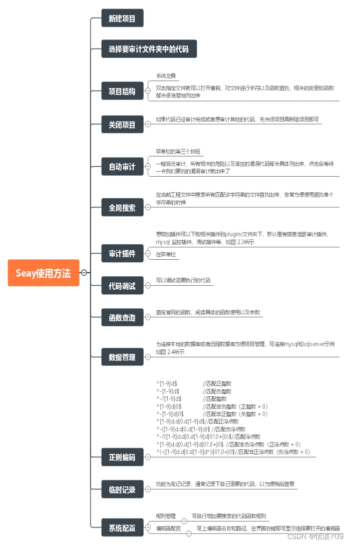 Seay系统学习及安装_無法安裝 seay-CSDN博客