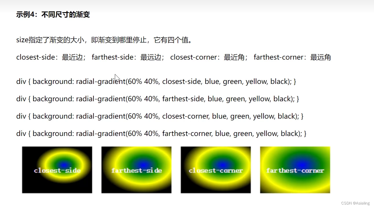 HTML|CSS3学习知识点笔记_css scale 中心点-CSDN博客