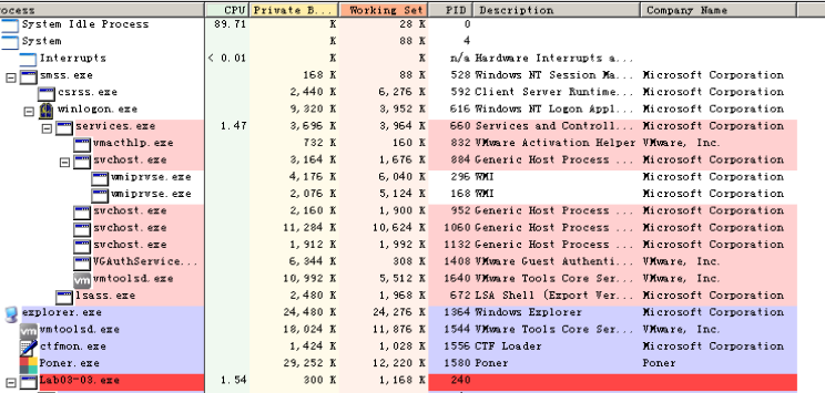 恶意代码分析实战 Lab1-4 +Lab03-03_1、使用peid、petools、strings等工具完成对恶意代码lab01-04.exe的基础静-CSDN博客