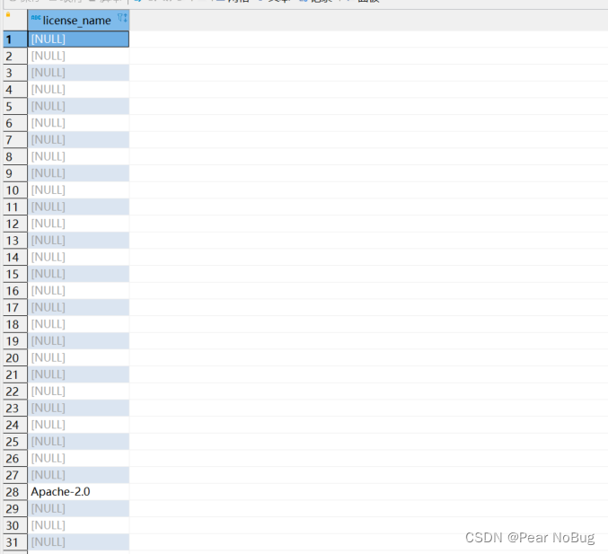 发现一个kingbase Sql Concat函数的bugkingbase Contact函数 Csdn博客