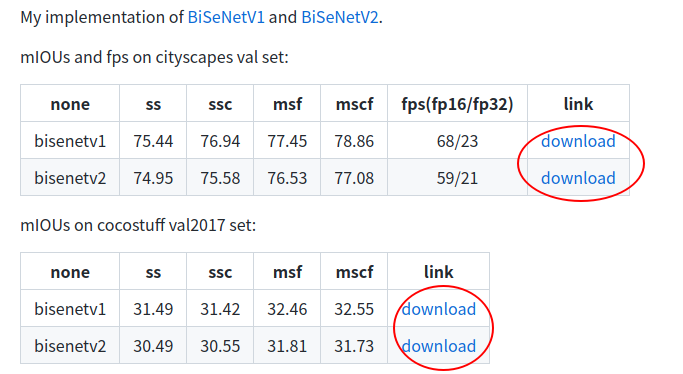 【工程测试与训练】使用BiSeNetv2测试、训练cityscapes数据集、训练自己的数据集_运行bisenet-CSDN博客