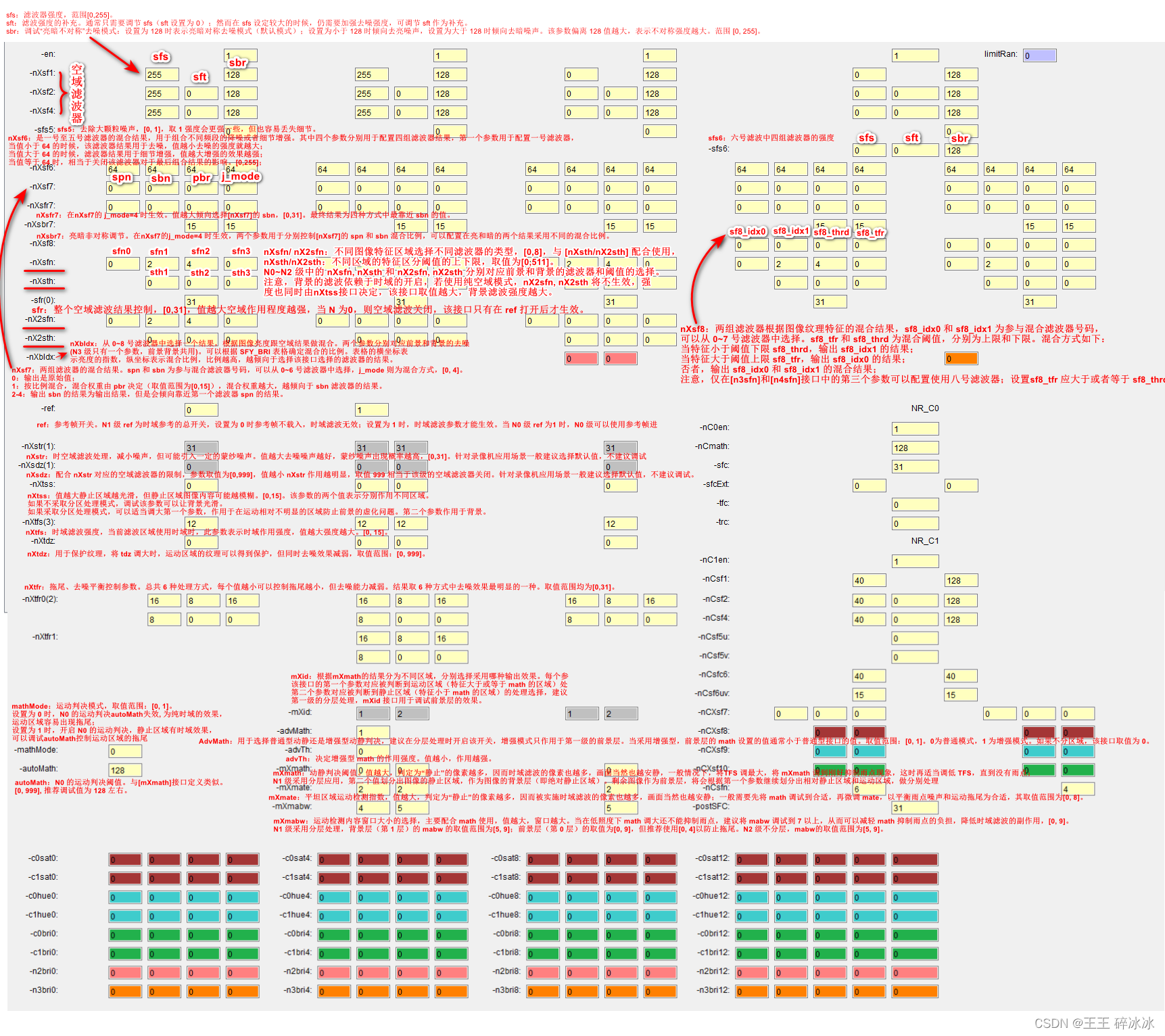 海思3DNR相关参数详细说明-CSDN博客