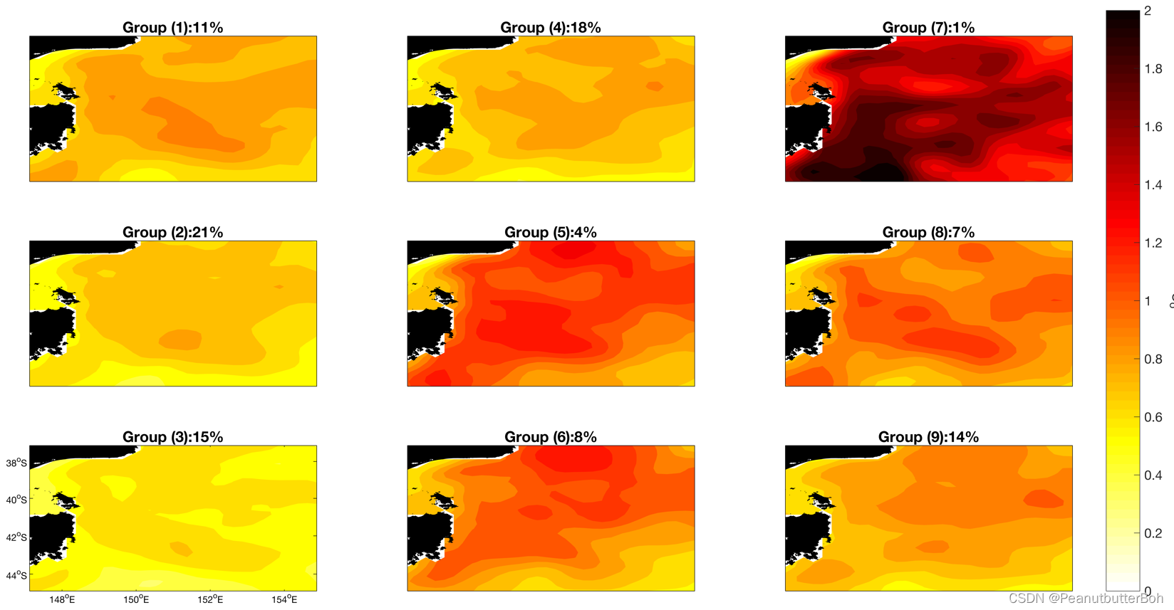 An example about applying m_mhw to real-world data_mean states-CSDN博客