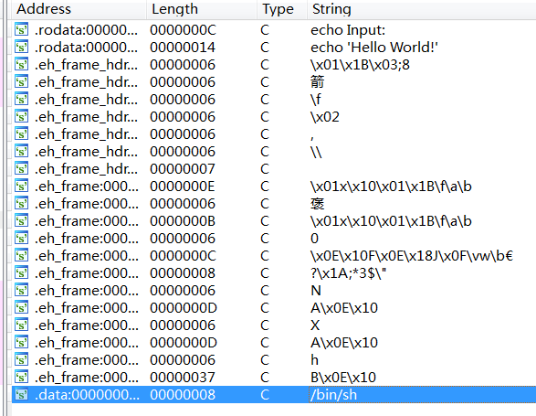buuctf|pwn-jarvisoj_level2_x64-wp_buuctf jarvisoj_level2_x64-CSDN博客