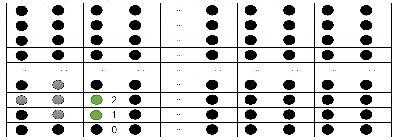 五点差分法求解偏微分方程（PDE）-CSDN博客