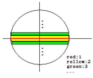 2.1ORB-SLAM3之ORB特征提取和BRIEF描述子计算_orb 描述子-CSDN博客