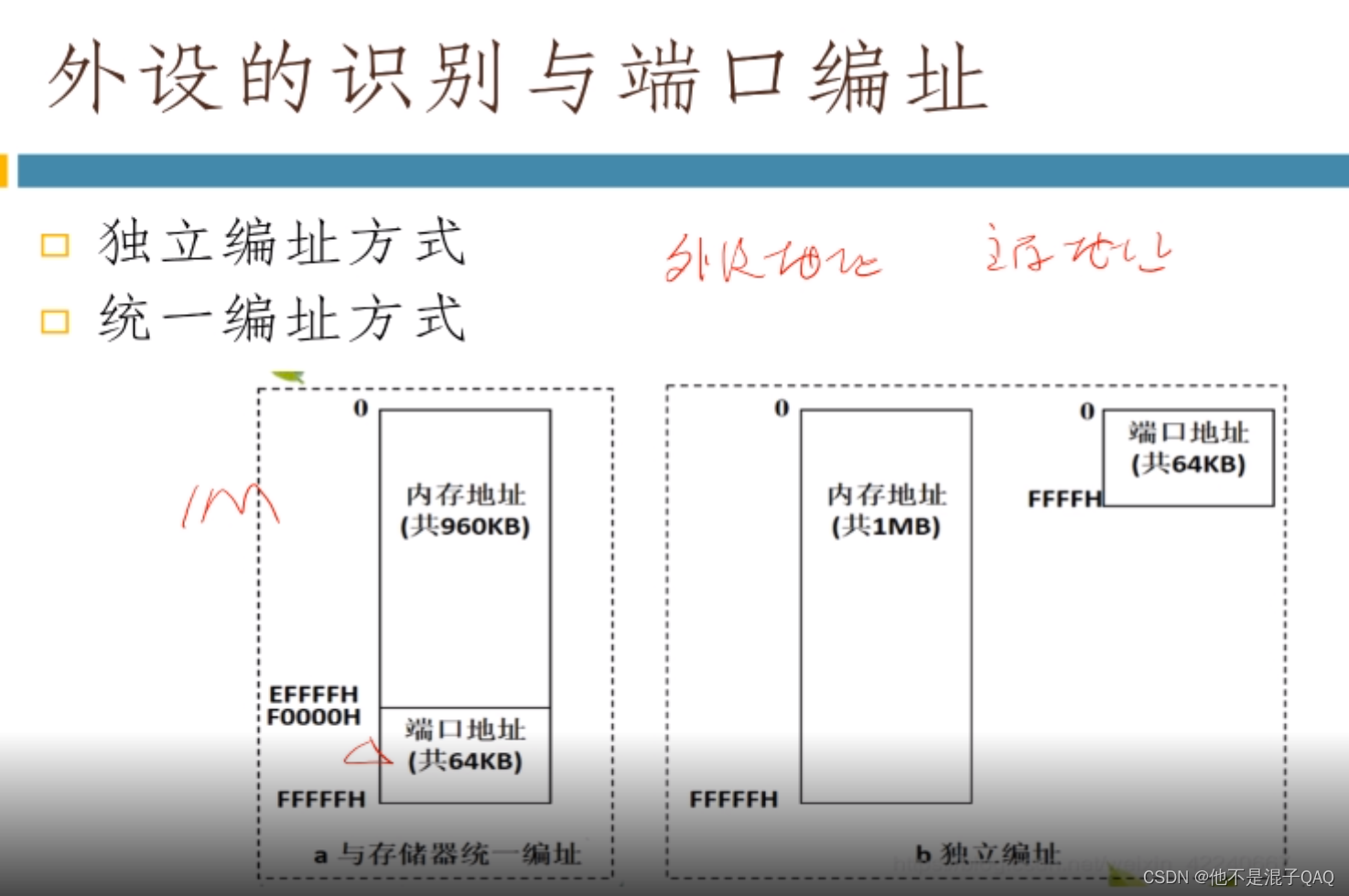 计组网课个人记录-CSDN博客