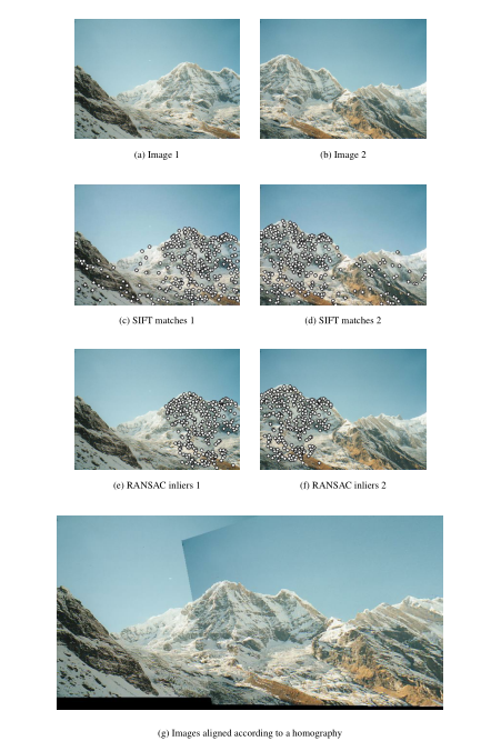AutoStitch，一种强大的拼接技术-CSDN博客