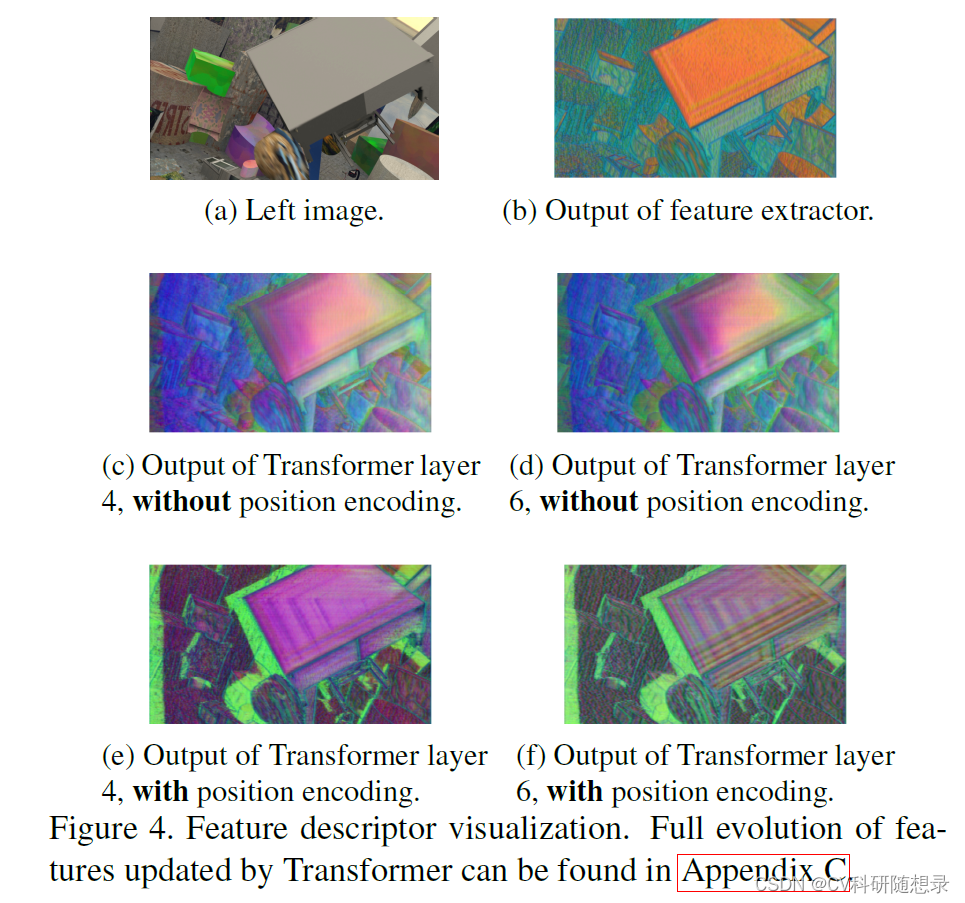论文阅读《Revisiting Stereo Depth Estimation From a Sequence-to-Sequence Perspective with ...
