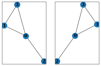 使用matplotlib 画多个networkx图_matplotlib networkx创建多个图-CSDN博客