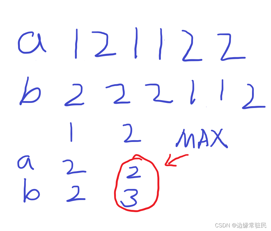 Codeforces Round 875 Div.2-CSDN博客