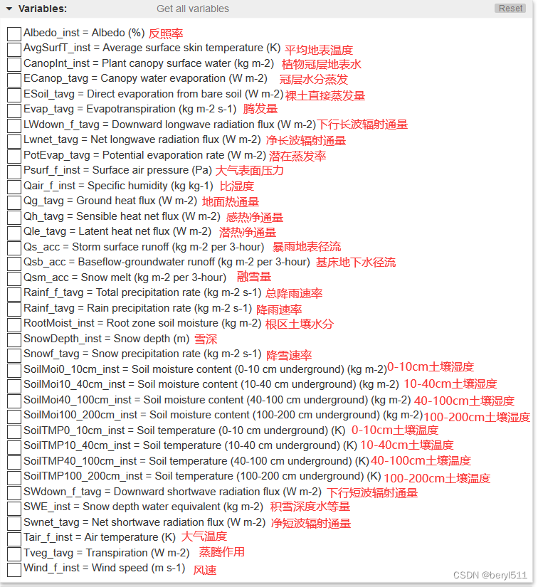 GLDAS数据wget批量下载_gldas数据下载-CSDN博客