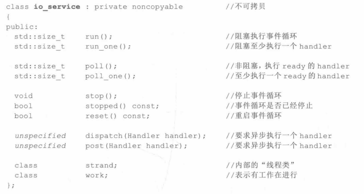 boost：asio学习_boost::asio-CSDN博客