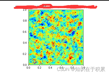 Latex中子图排列出现的一些问题_latex error: no counter 'subfigure@save' defined.-CSDN博客