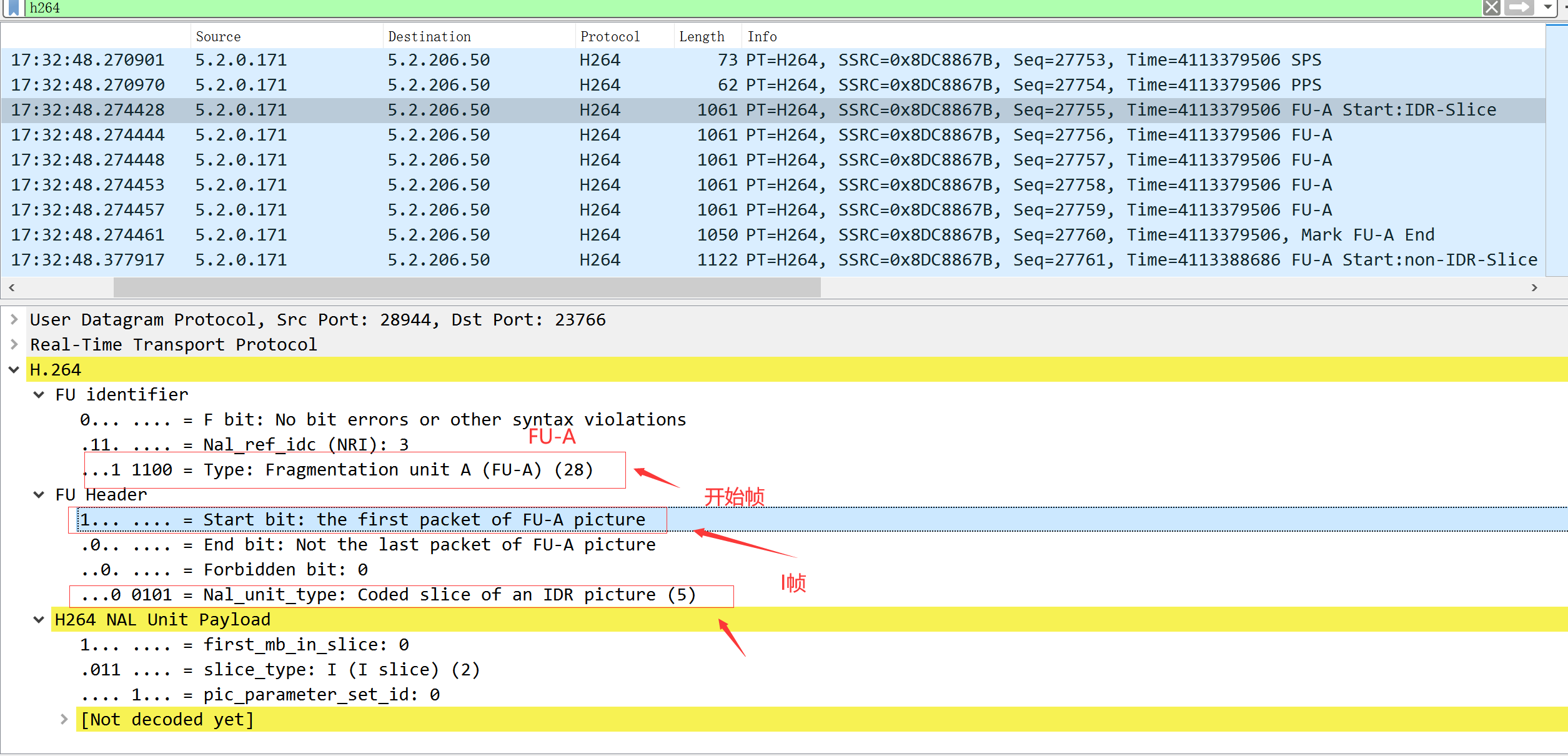 如何使用RTP封装H264视频数据_java 字节数组帧封装成h264-CSDN博客