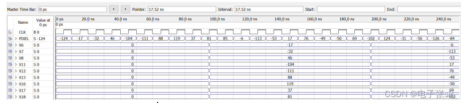 CNN卷积神经网络/手写数字识别[VHDL][MATLAB]带源码_matlab vhdl-CSDN博客
