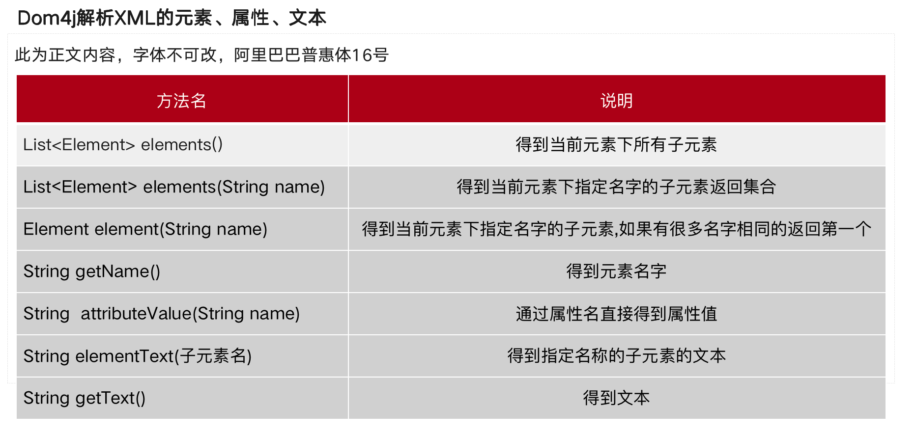 Java基础 Xml、xml解析、设计模式 Csdn博客