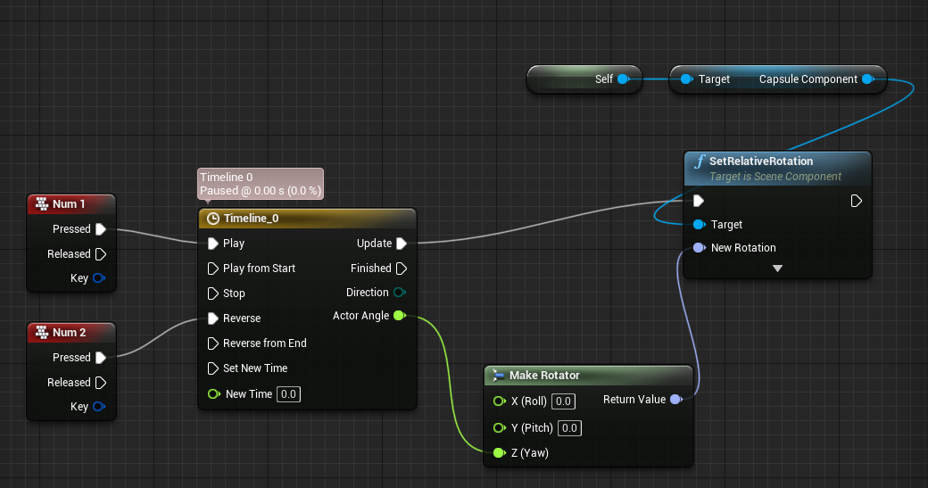 UE 使用时间轴Timeline来实现动画效果_ue时间轴-CSDN博客