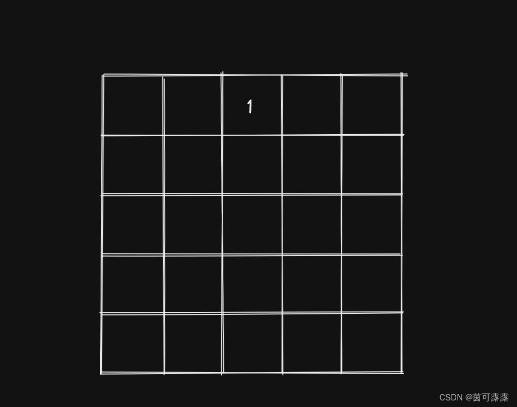 【算法导论】幻方算法概述及python实现幻方算法原理 Csdn博客 