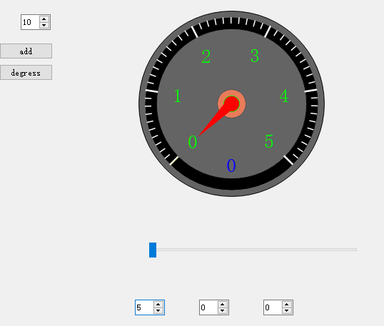 qt实现一个简单的仪表盘-CSDN博客