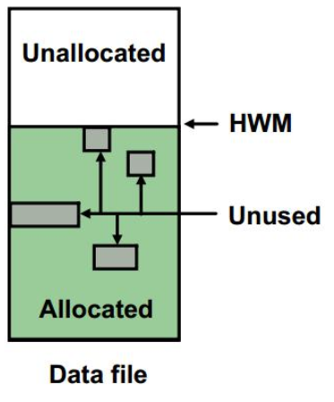 OCP备份恢复（物理）_alter database open resetlogs-CSDN博客