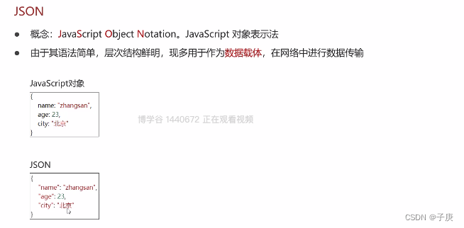 ajax 的使用-CSDN博客