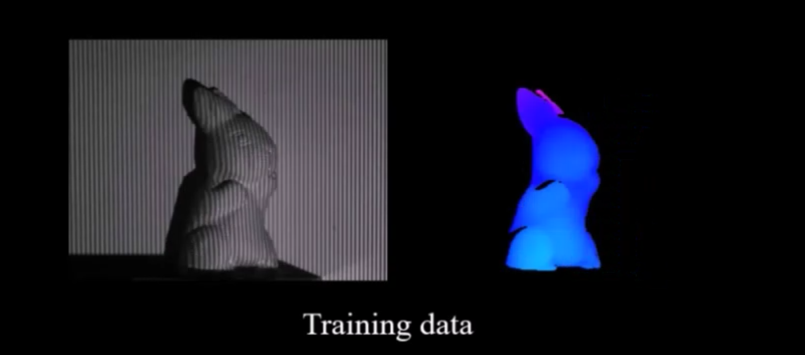 [论文阅读][深度学习-三维重建]Single-Shot 3D Shape Reconstruction Using Structured Light and CNN_fpp算法-CSDN博客