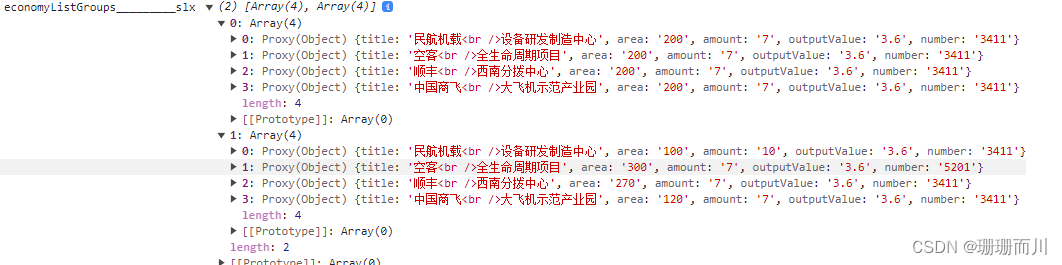 Element Plus走马灯 Elementplus走马灯 Csdn博客