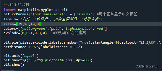Spyder(Python3)绘图_python在spyder里画图-CSDN博客