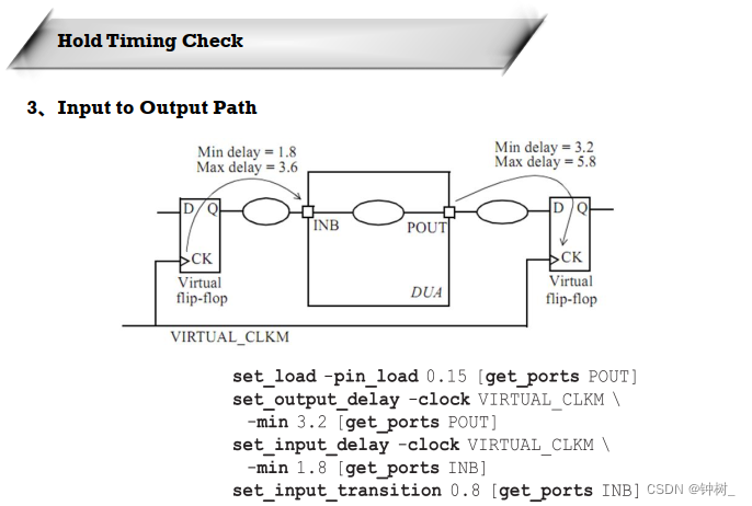 （五）STA——建立时间与保持时间检查_sta 保持时间检查-CSDN博客