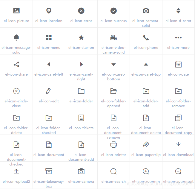 icon图标 Element-Ui组件 elementUI图标_elm icon-CSDN博客