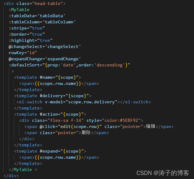 基于element Ui Table的二次封装 封装element Ui的table组件中插入图片 Csdn博客