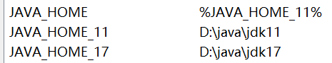 win10下同时安装jdk11和jdk17并能切换_已装jdk17怎么换成jdk11-CSDN博客