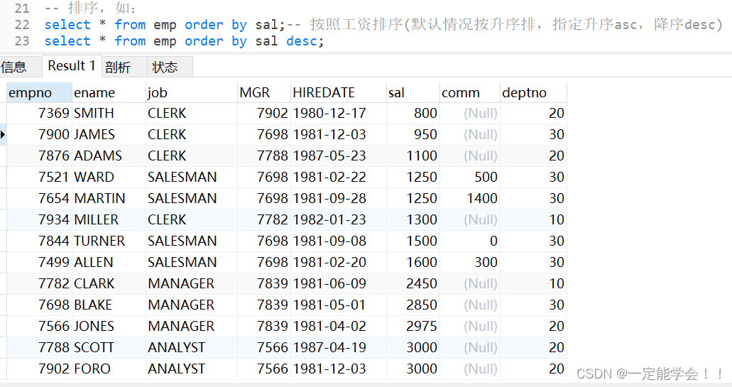 【mysql自学记录】单表查询mysql单表查询 Csdn博客 