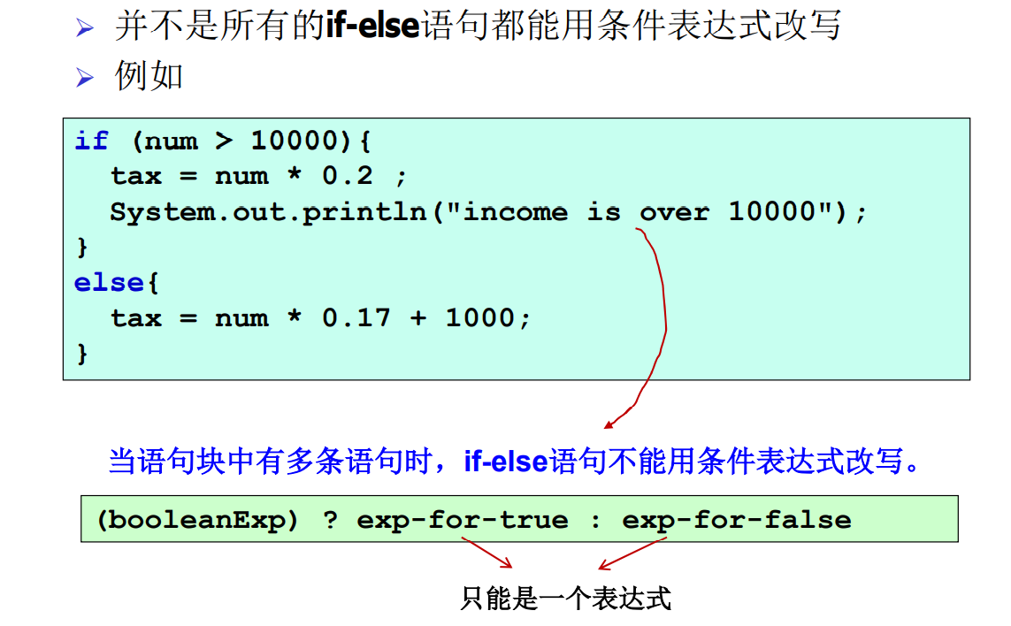college java （java基础黑皮书）一到四章笔记总结_java黑皮书-CSDN博客