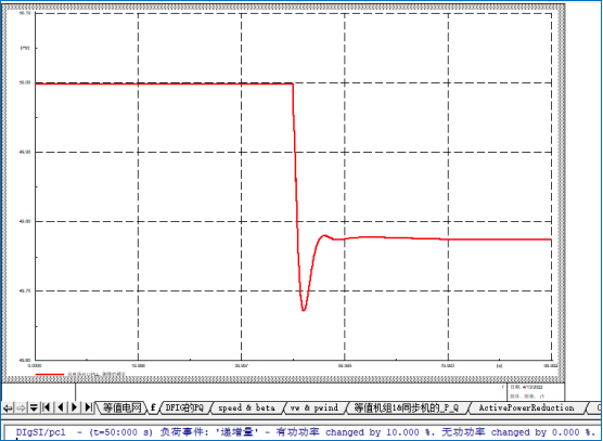 DIgSILENT出图到Matlab画图到Visio画图全过程_digsilent软件计算潮流结果如何导出图_跷二郎腿的打工人的博客-CSDN博客