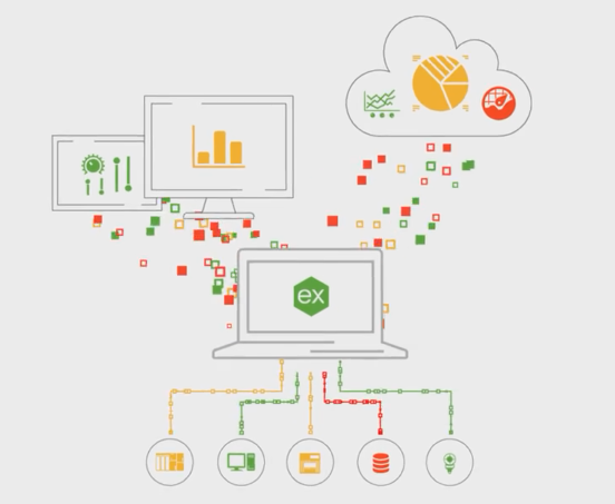 KEPServerEx 简单分析-CSDN博客