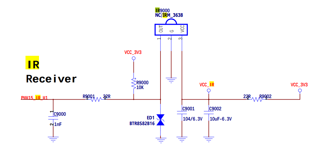 RK3568-ANDROID11-PWM-背光和红外_android11 唤醒dtsi配置-CSDN博客
