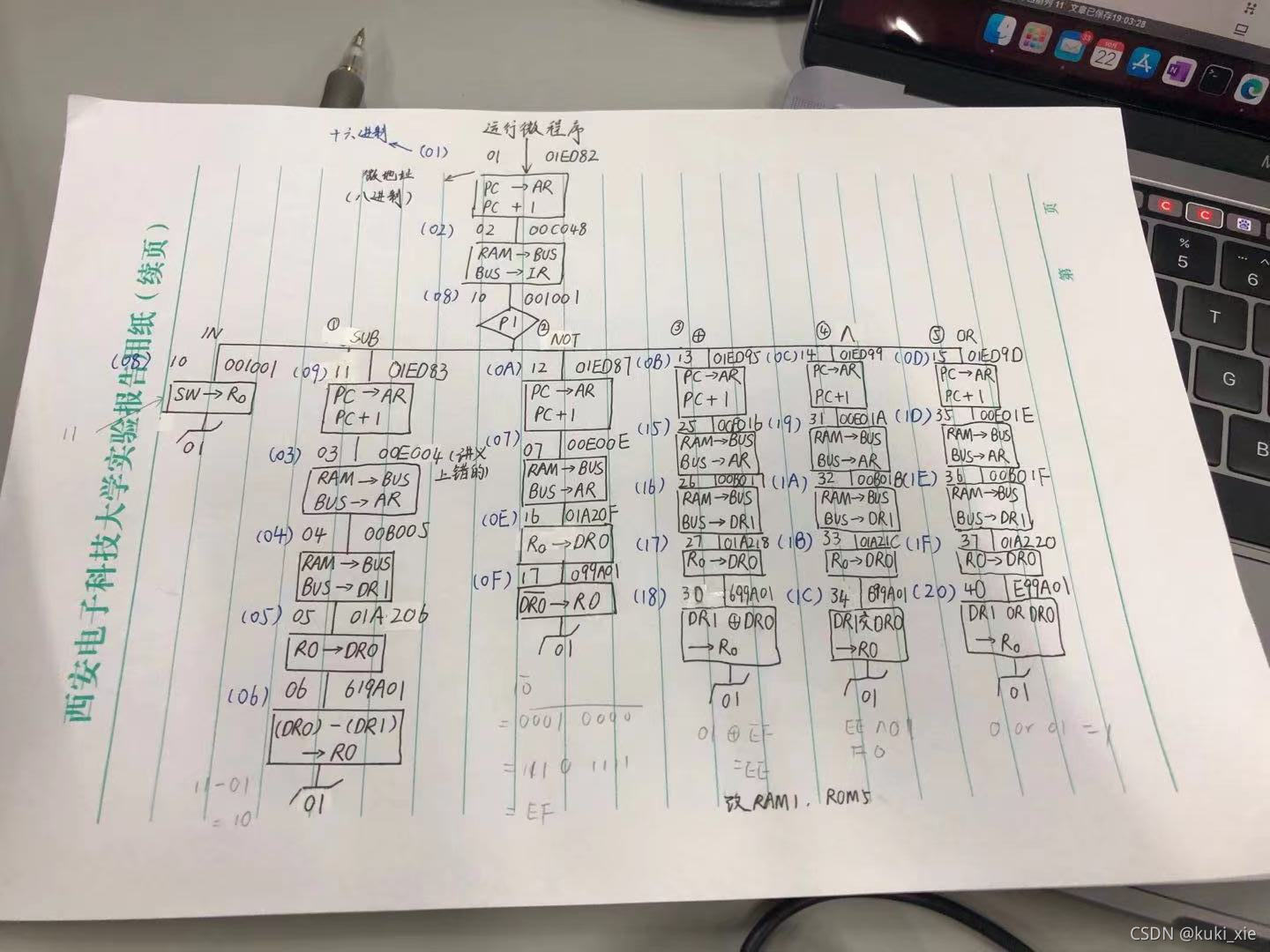 西电计组课设过程 Csdn博客