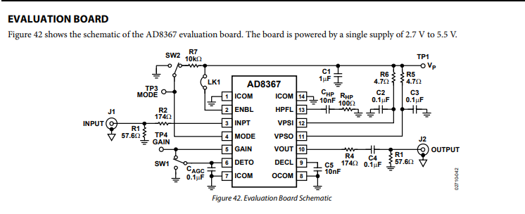 B【AD8367模块】 500M 45DB可变增益 高线性 低失真 VGA||AGC-CSDN博客