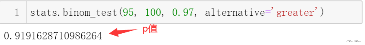 python统计（二）假设检验_proportion z test-CSDN博客
