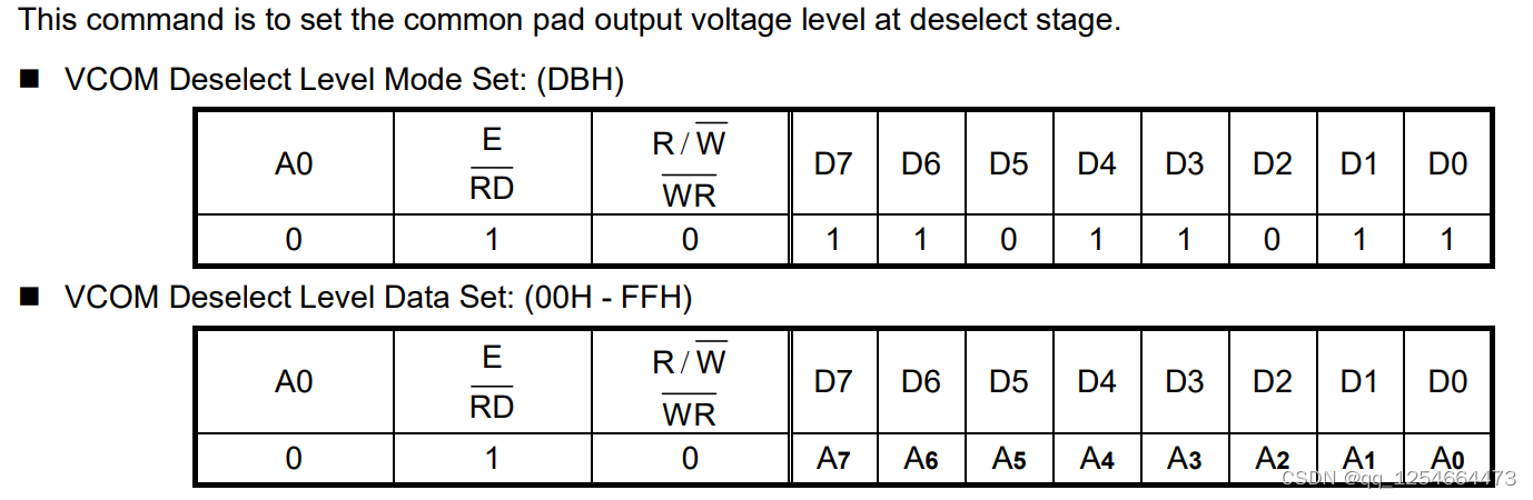 OLED显示屏_oled0561-CSDN博客