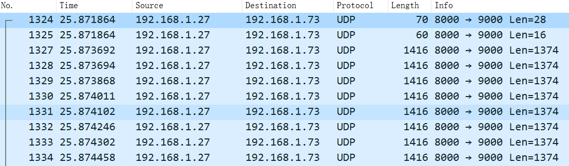 RTP中H264封装NALU格式详细解析_h264 nalu type-CSDN博客