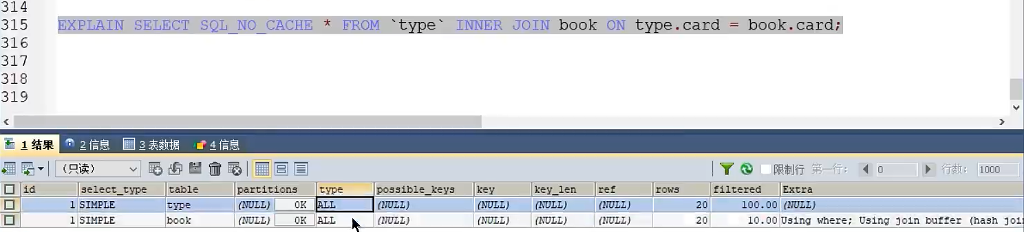 【mysql高级】【第十章】【 索引优化与查询优化】第10章 索引优化与查询优化 Csdn博客 
