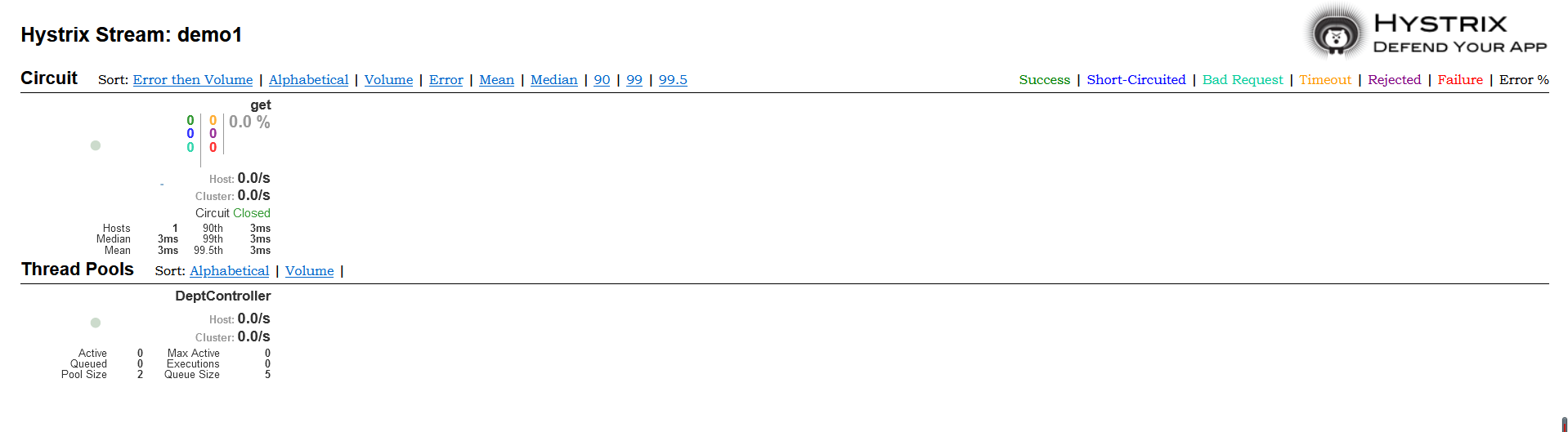 解决hystrix dashboard中报错Unable to connect to Command Metric Stream及相关问题_dashboard中unable to ...