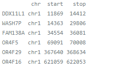 inferCNV运行过程的问题记录及解决办法_infercnv.png-CSDN博客